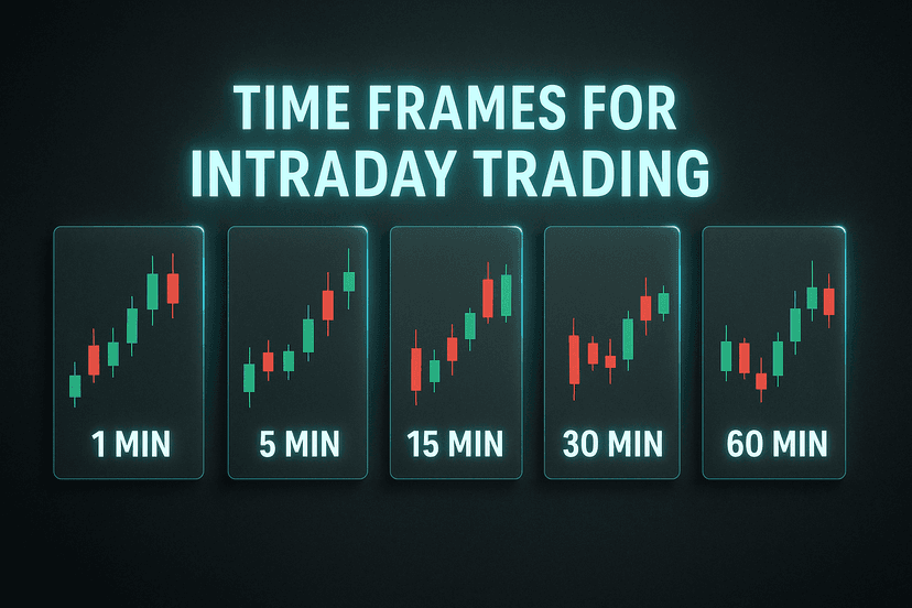 Top 5 Volatility Indicators Every Trader Must Use